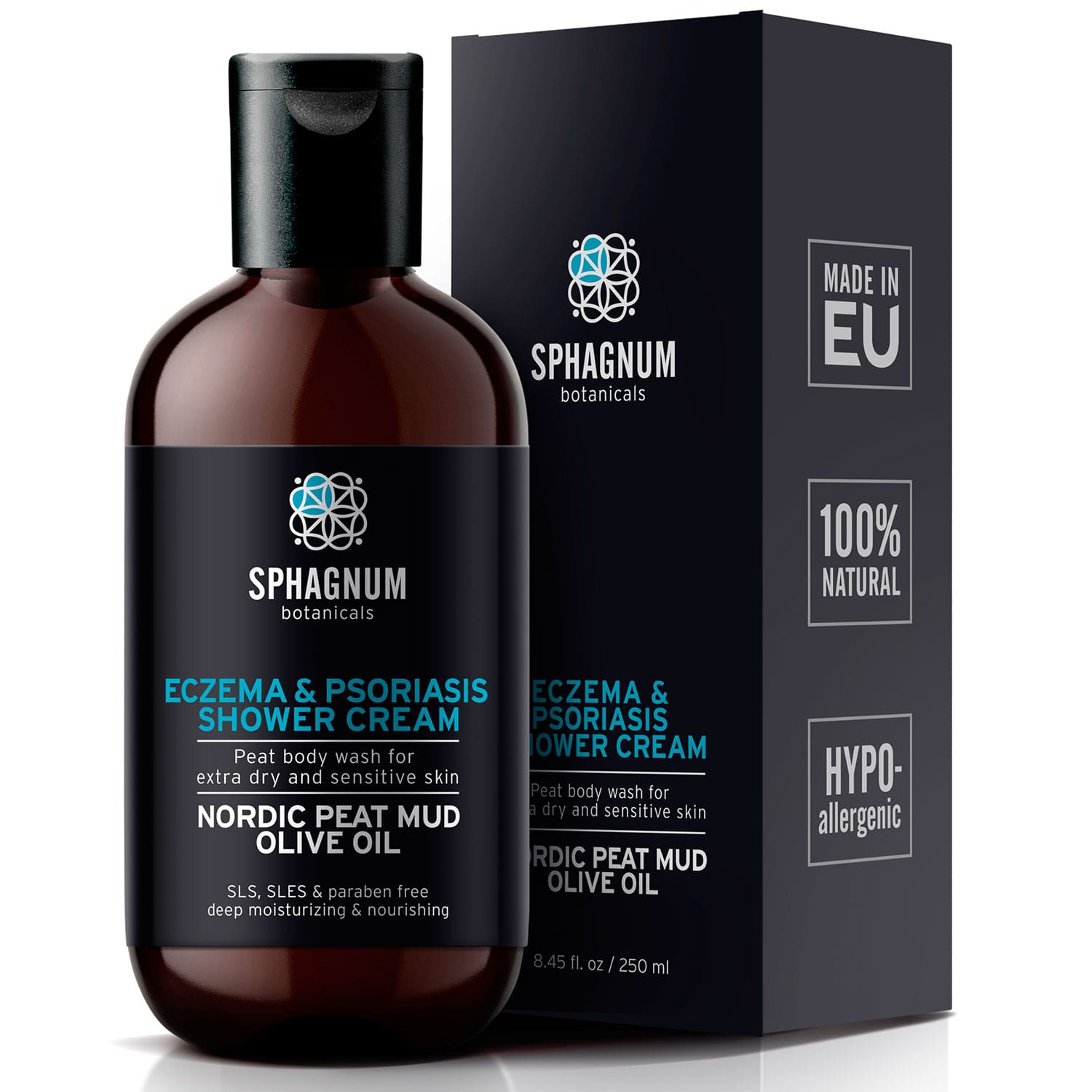 Psoriasis or Eczema or Dermatitis – What are the Differences ...